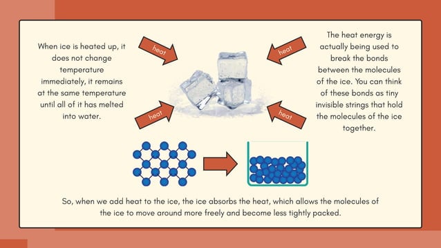 SCIENCE GRADE 4 CHANGES IN MATTER (DEPOSITION AND ETC.) | PPTX ...