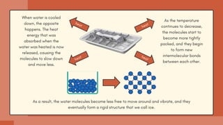 SCIENCE GRADE 4 CHANGES IN MATTER (DEPOSITION AND ETC.) | PPTX