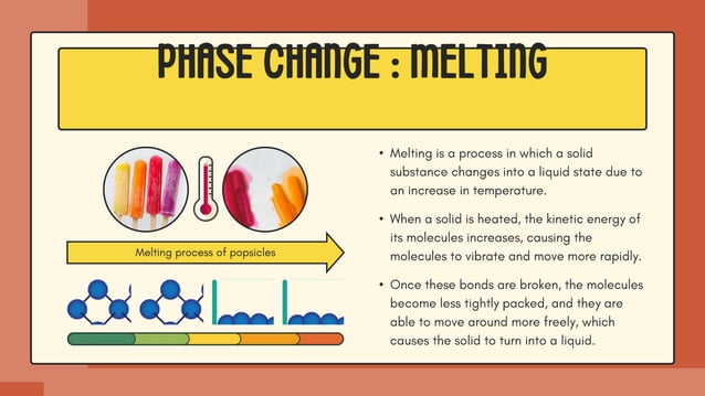 SCIENCE GRADE 4 CHANGES IN MATTER (DEPOSITION AND ETC.) | PPTX ...