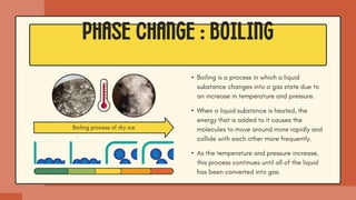 SCIENCE GRADE 4 CHANGES IN MATTER (DEPOSITION AND ETC.) | PPTX
