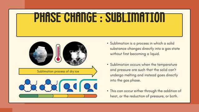 SCIENCE GRADE 4 CHANGES IN MATTER (DEPOSITION AND ETC.) | PPTX ...