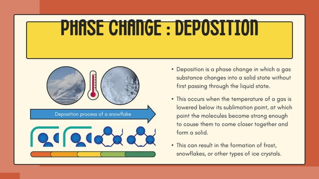 SCIENCE GRADE 4 CHANGES IN MATTER (DEPOSITION AND ETC.) | PPTX ...