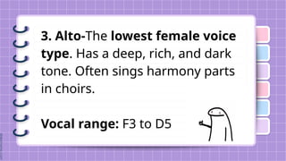 Grade 4 Classification of Voices singger | PPTX