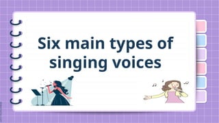 Grade 4 Classification of Voices singger | PPTX