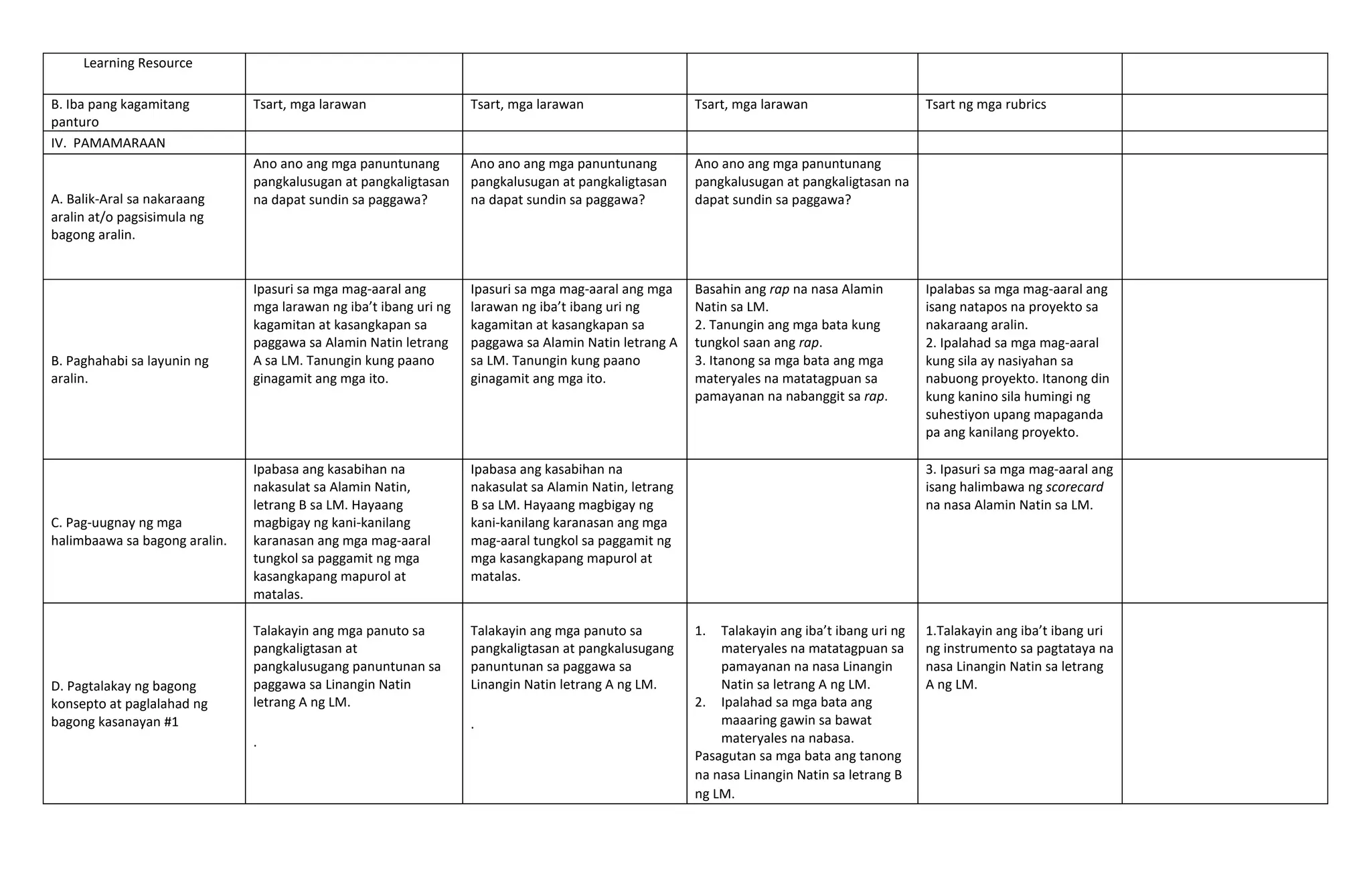Grade 4 DLL EPP 4 Q4 Week 6.docx