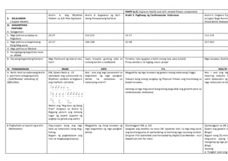 Grade 4 DLL MAPEH 4 Q1 Week 7.docx