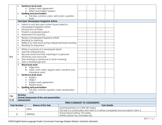 Grade 4_EHL_Curriculum Coverage 2023-2024.docx