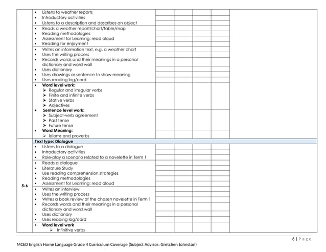 Grade 4_EHL_Curriculum Coverage 2023-2024.docx