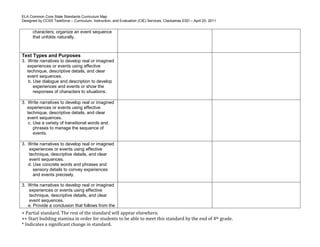 Grade4 ela | PDF