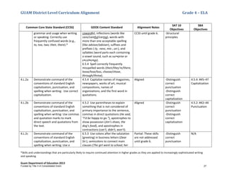 Grade 4 final full | PDF