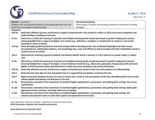 Grade 4 final full | PDF
