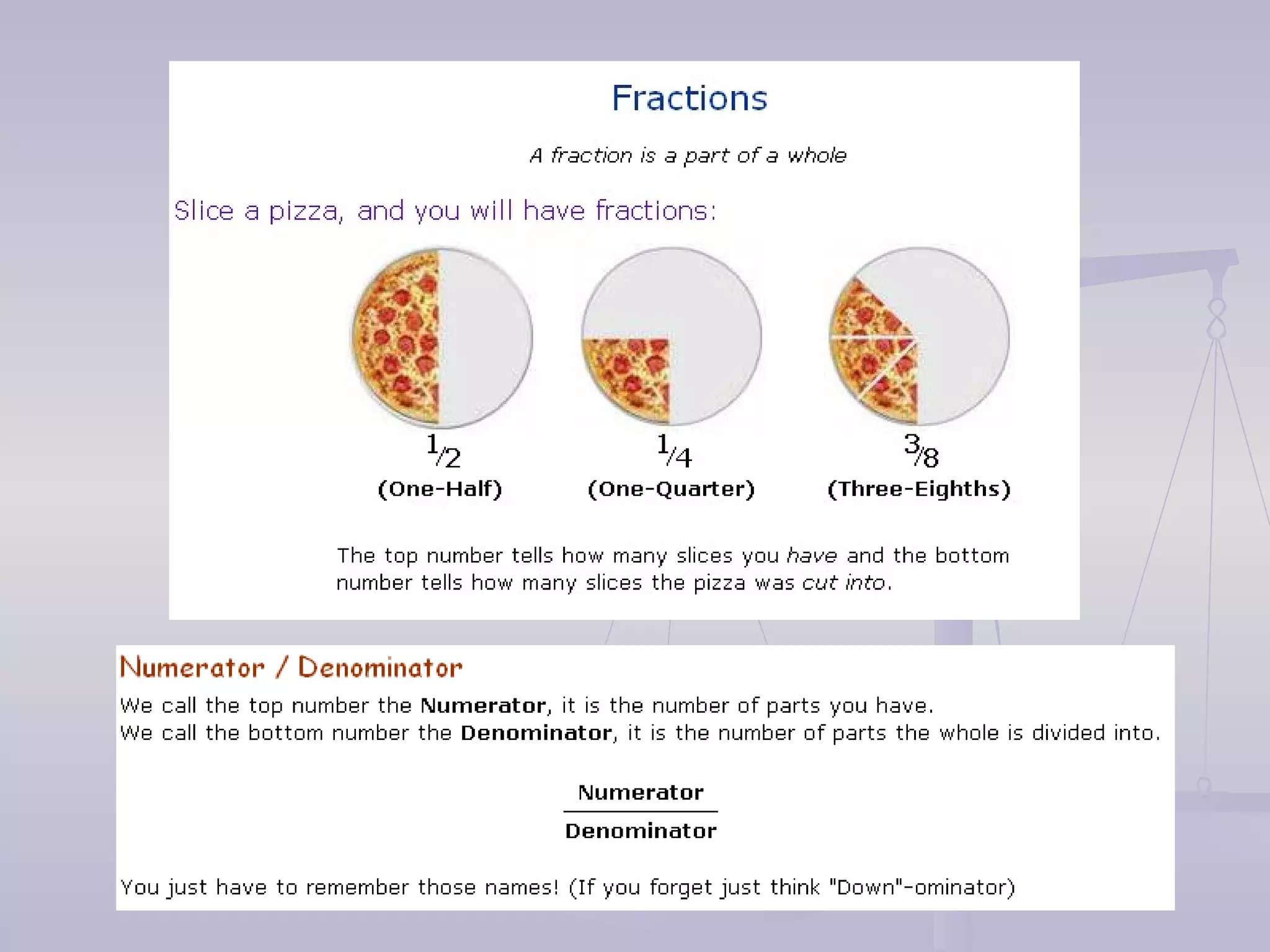 Grade 4 Fractions | PPT