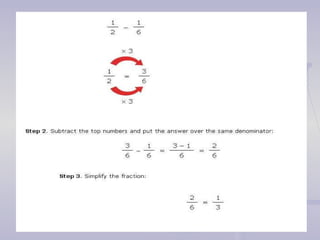 Grade 4 Fractions | PPT