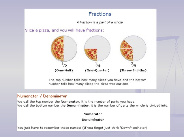 Grade 4 Fractions | PPT