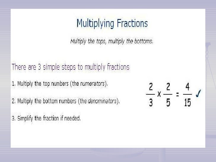 Grade 4 Fractions