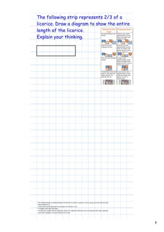 Grade 4 fractions | PDF