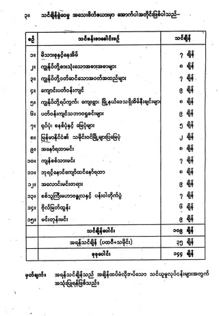 Grade4 geo his | PDF