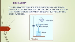 Grade_4I_Science Project.pptx METHODS OF SEPARATION | PPTX