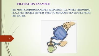 Grade_4I_Science Project.pptx METHODS OF SEPARATION | PPTX