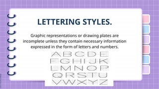 HOME ECONOMICS GRADE 4 LETTERING STYLES.pptx
