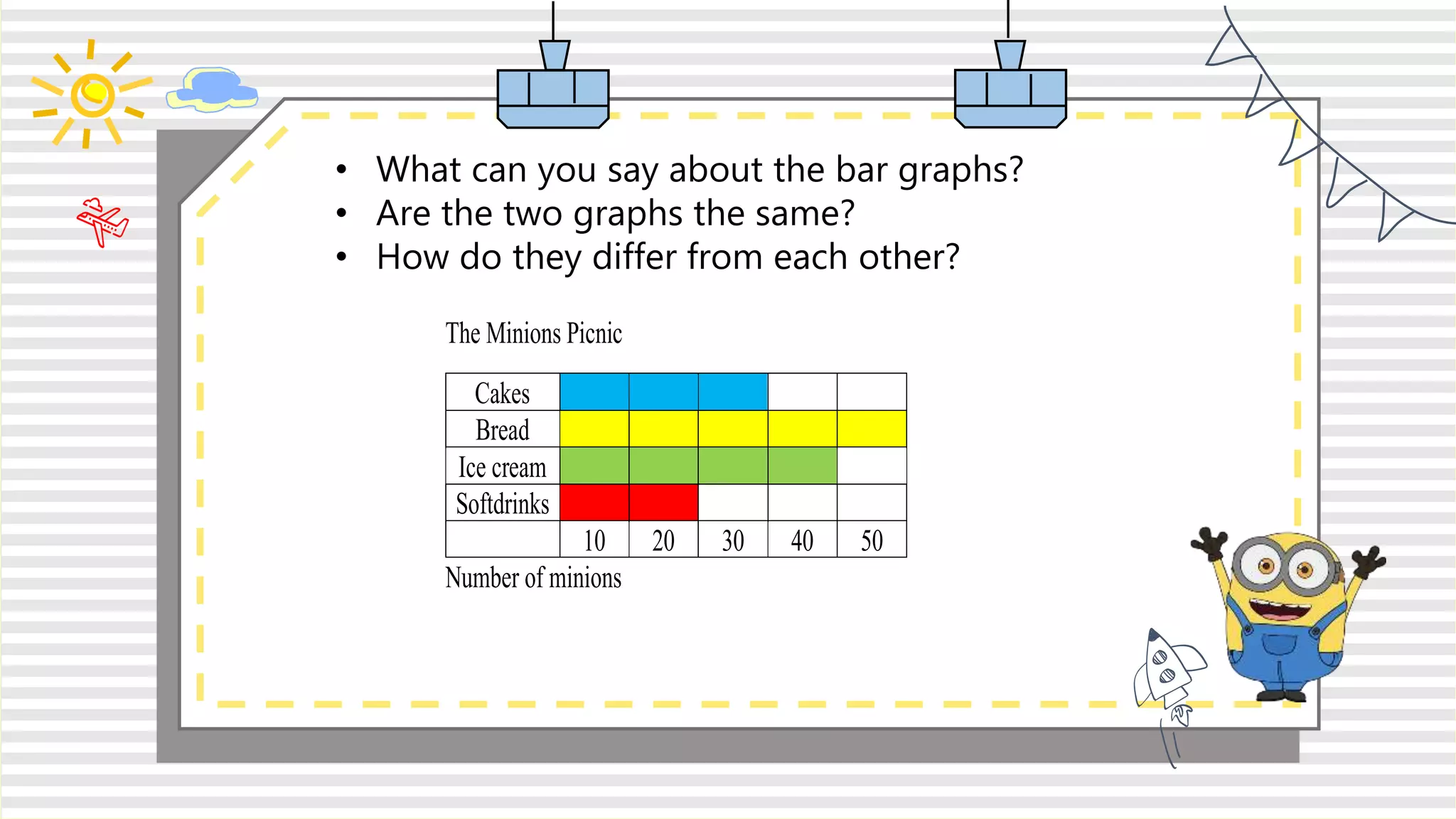 Grade 4 math constructing a horizontal bar graph ppt Palma, Elevena T ...