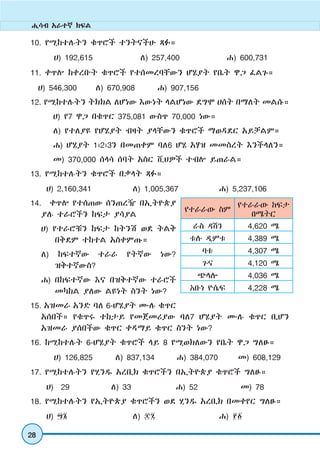 Comprehensive 4th Grade Mathematics Student Textbook in Amharic | PDF