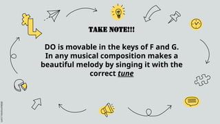 Grade4 Melodic Contour, Progression Pentatonic Scale and Location of Do ...