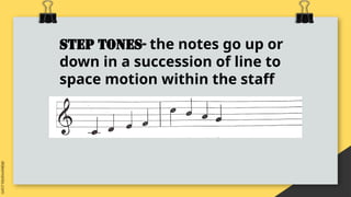 Grade4 Melodic Contour, Progression Pentatonic Scale and Location of Do ...