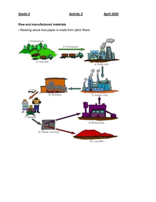 Grade 4 ns activity | DOCX