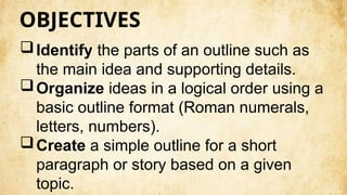 OUTLINE TOPIC FOR GRADE FOUR LEARNERS____________ | PPTX