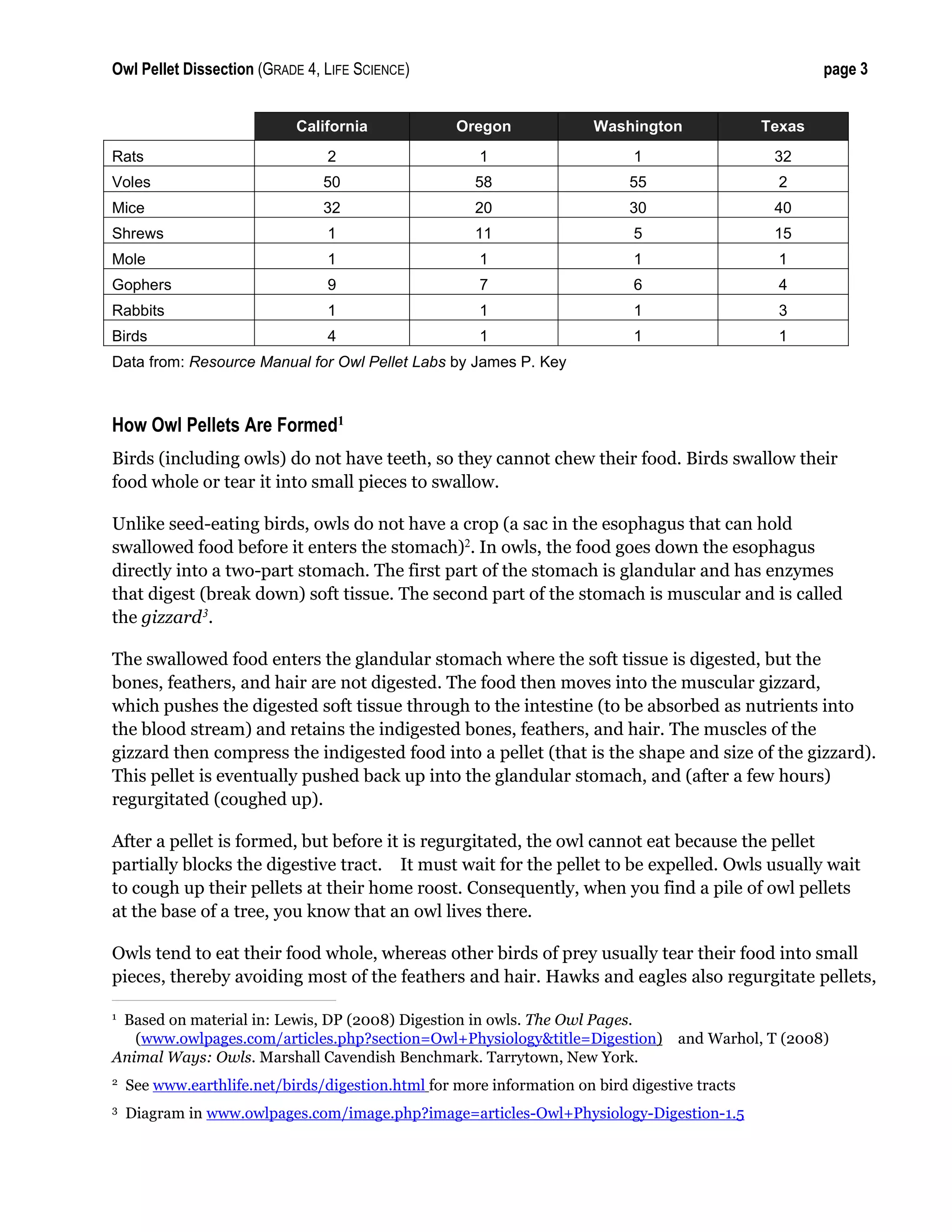 Owl Pellet Dissection Lesson Plan | PDF