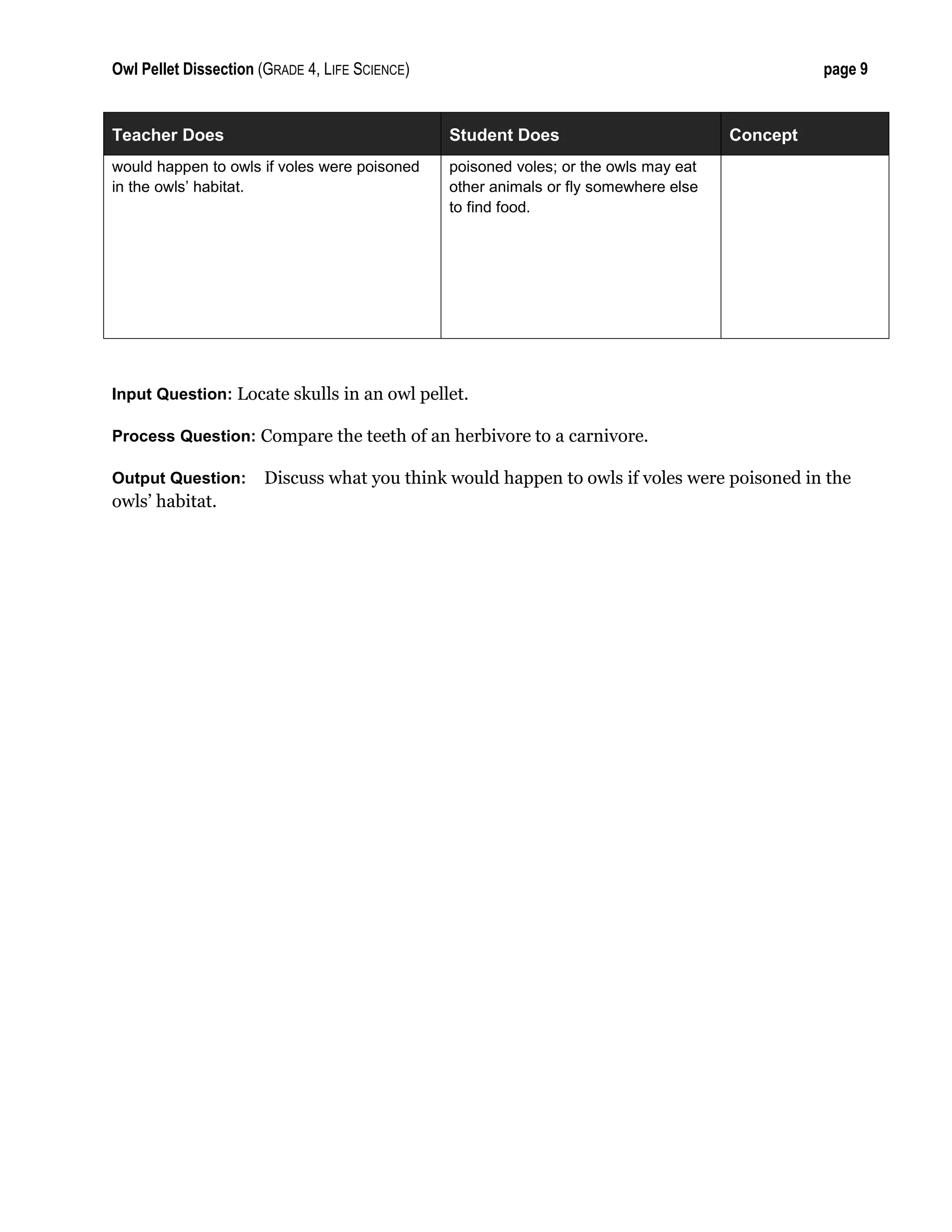 Owl Pellet Dissection Lesson Plan | PDF