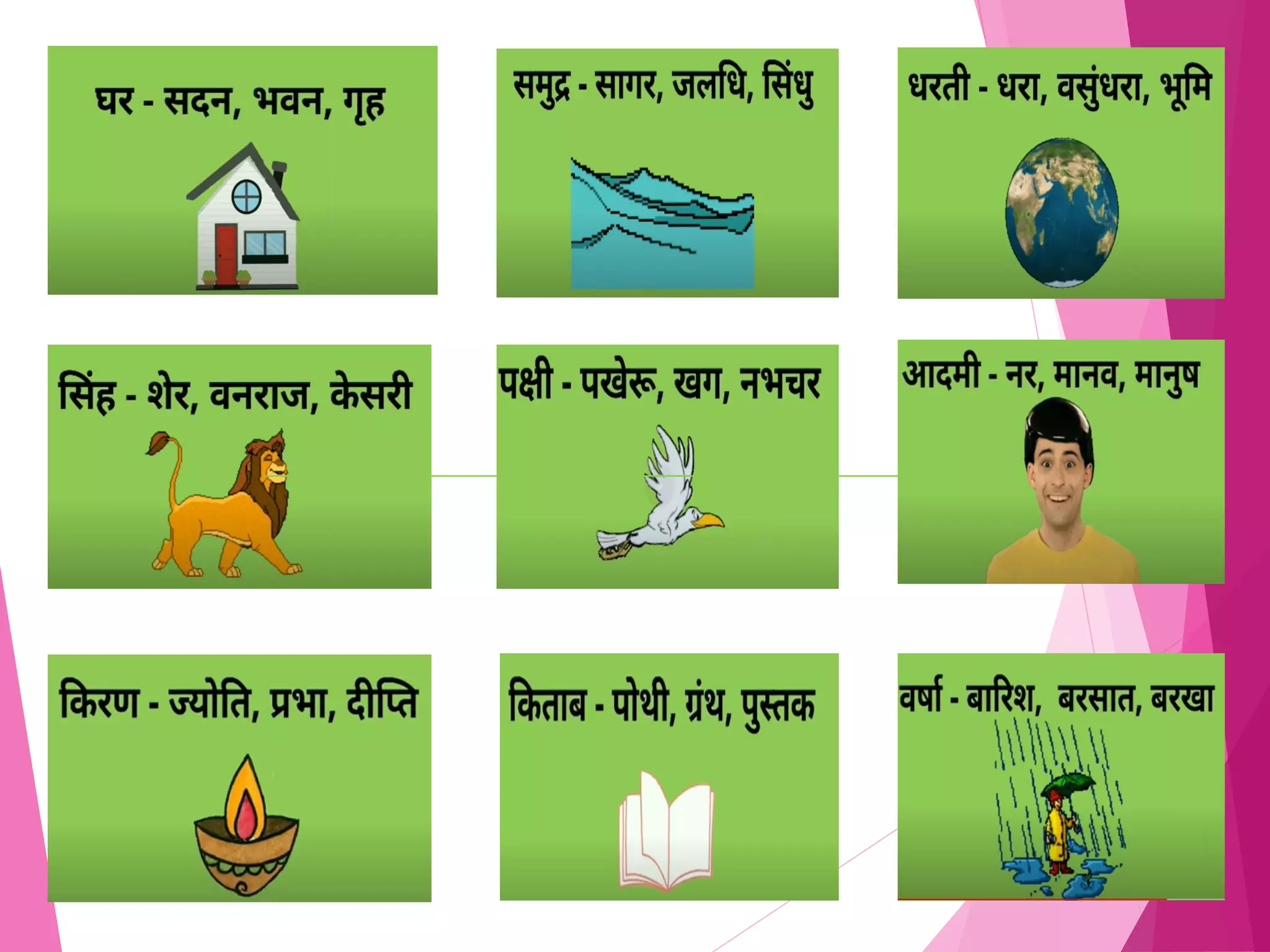 Grade 4 Paryayvachi Shabd | PDF