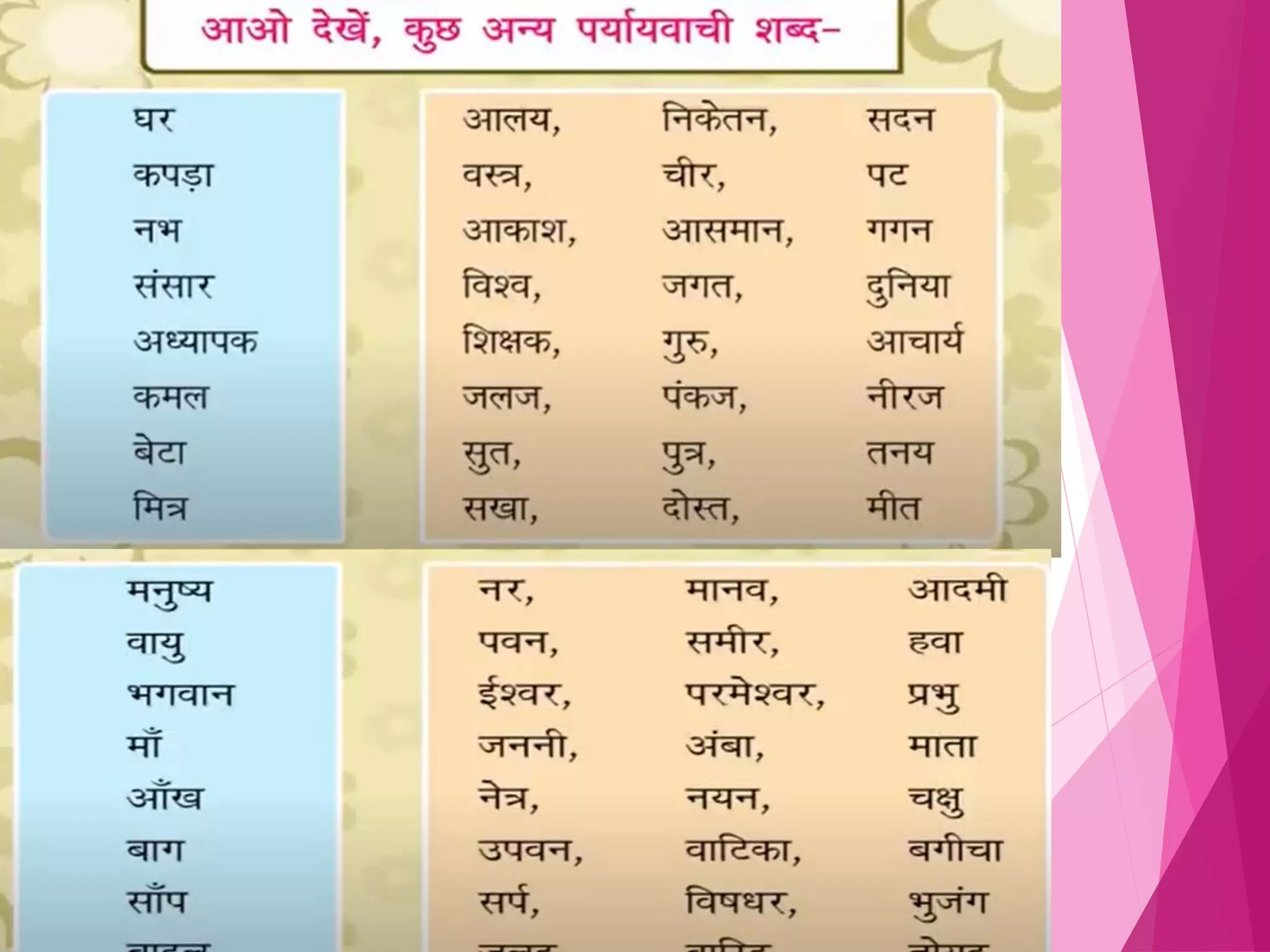 Grade 4 Paryayvachi Shabd | PDF