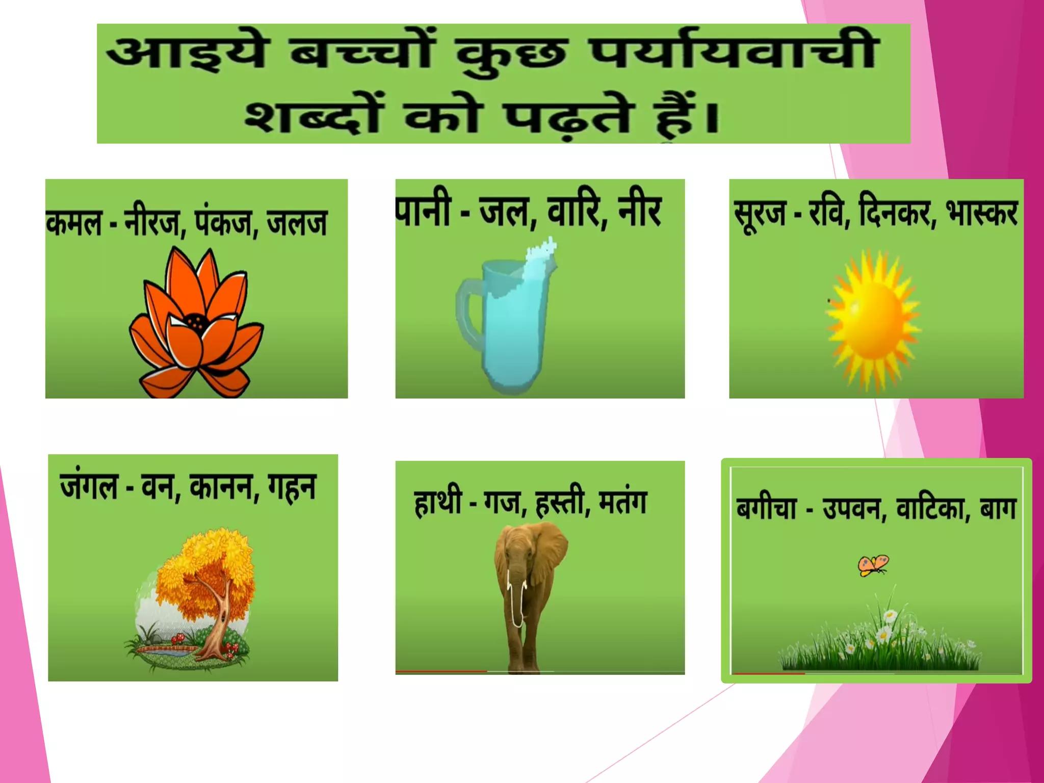 Paryayvachi shabad | PDF