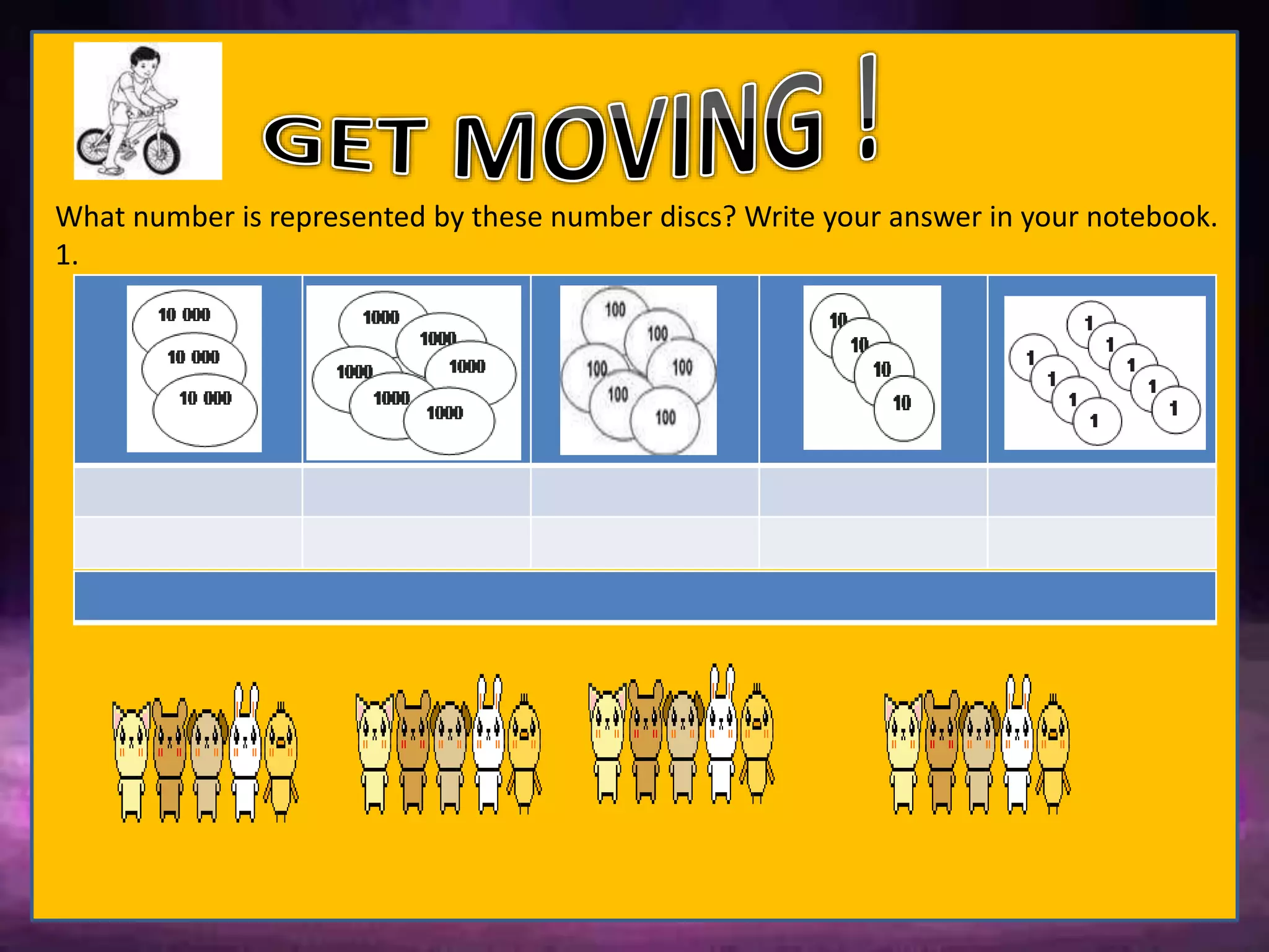Grade 4 PPT_Math_Q1_Lesson 1.pptx