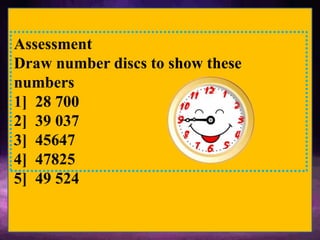 Grade 4 PPT_Math_Q1_Lesson 1.pptx