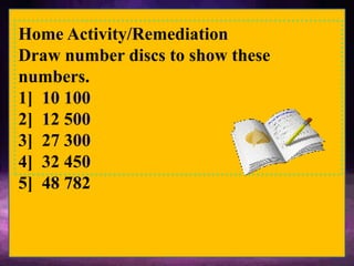 Grade 4 PPT_Math_Q1_Lesson 1.pptx