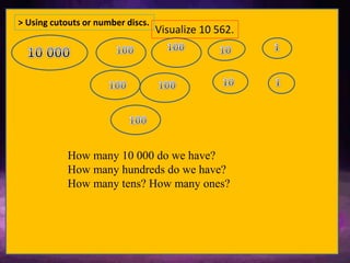 Grade 4 PPT_Math_Q1_Lesson 1.pptx
