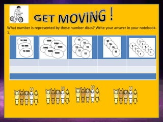 Grade 4 PPT_Math_Q1_Lesson 1.pptx