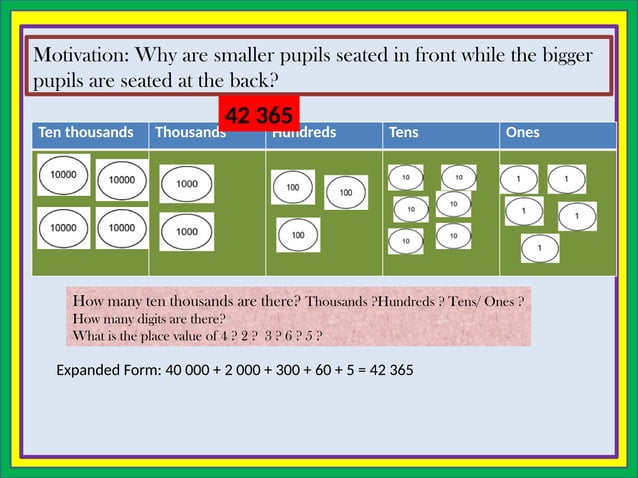 Grade 4 PPT_Math_Q1_Lesson 3.pptx....... | PPTX