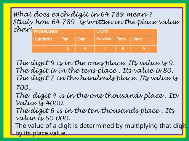 Grade 4 PPT_Math_Q1_Lesson 3.pptx....... | PPTX