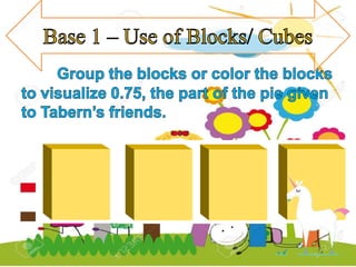 Grade 4 PPT_Math_Q2_Lesson 41.powerpoint presentation | PPTX ...