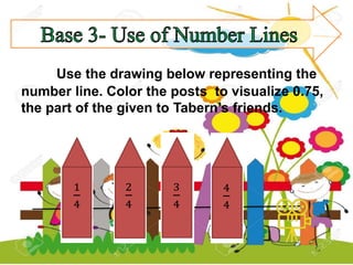 Grade 4 PPT_Math_Q2_Lesson 41.powerpoint presentation | PPTX