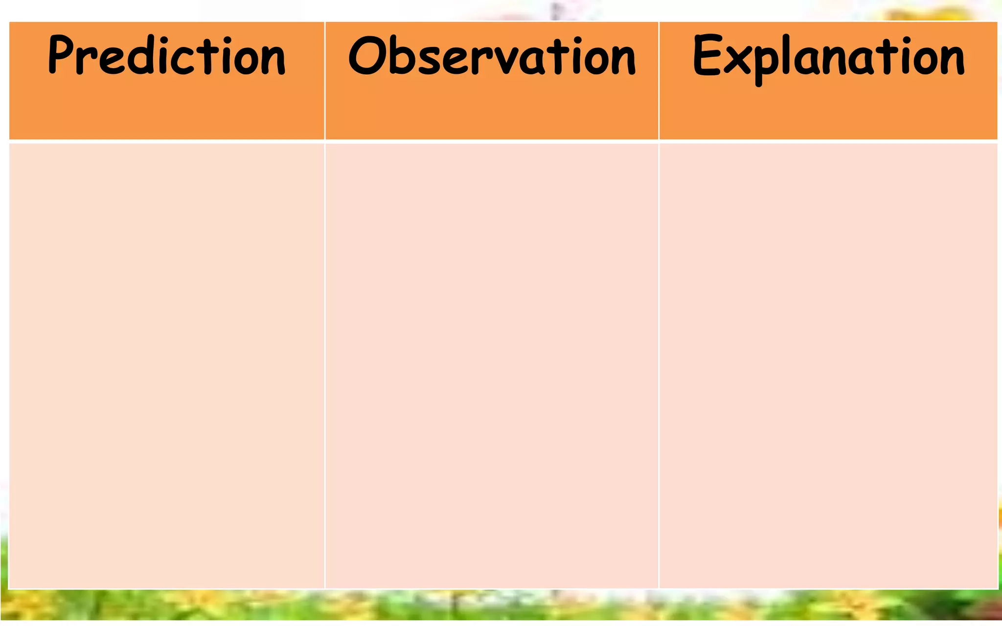 Grade 4 PPT_Science_Q1_Lesson 11_Day 1.pptx