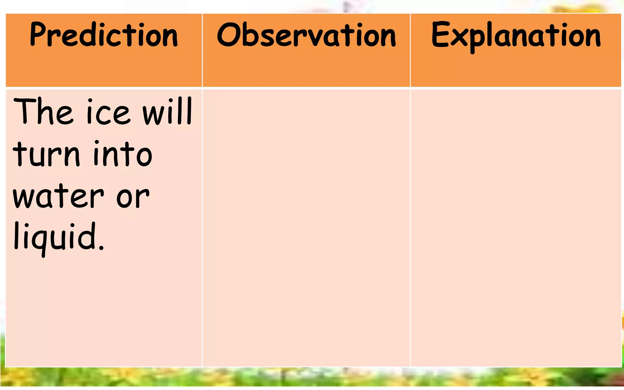 Grade 4 PPT_Science_Q1_Lesson 11_Day 1.pptx