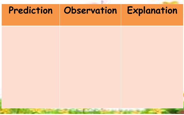 Grade 4 PPT_Science_Q1_Lesson 11_Day 1.pptx