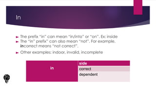 Grade4PrefixesandSuffixes-1.affixes suffixes | PPTX