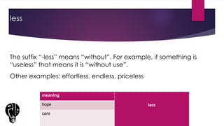Grade4PrefixesandSuffixes-1.affixes suffixes | PPTX