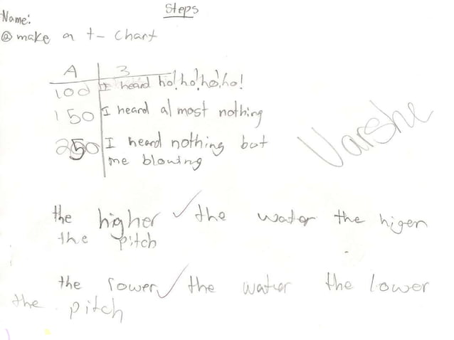 Grade 4 Science | PPT